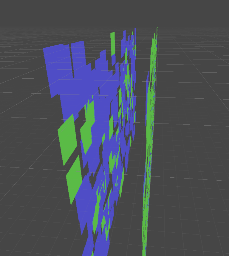 DrawMeshInstanced and MaterialPropertyBlock inconsistent behaviour. Changes every frame - Unity ...