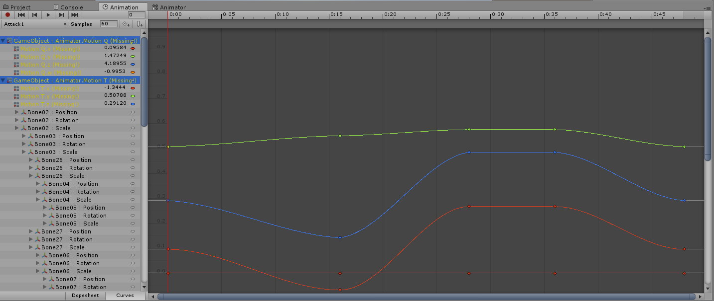 Make Root Motion In Animation Clip Unity Engine Unity Discussions