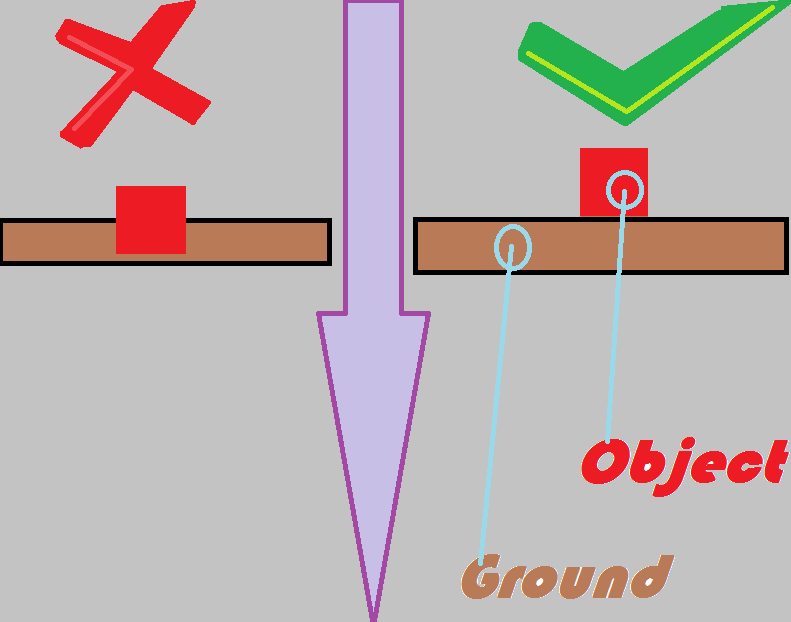 Object at the top of the ground - Unity Engine - Unity Discussions