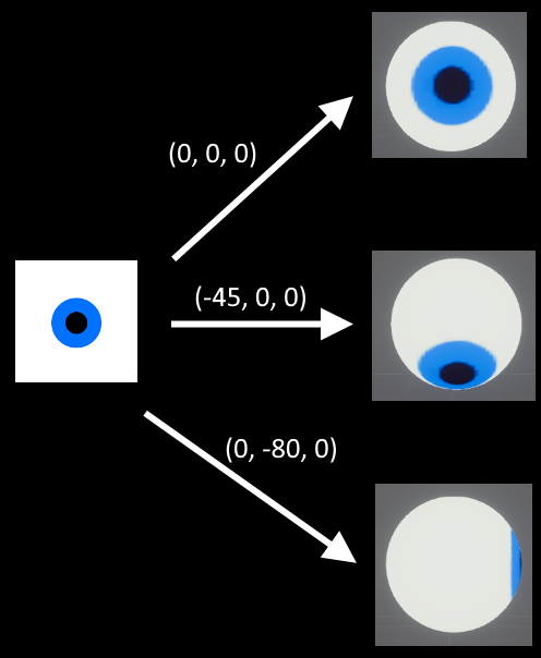 Shader For Distorting A Texture As If It Were On A Sphere Questions And Answers Unity Discussions