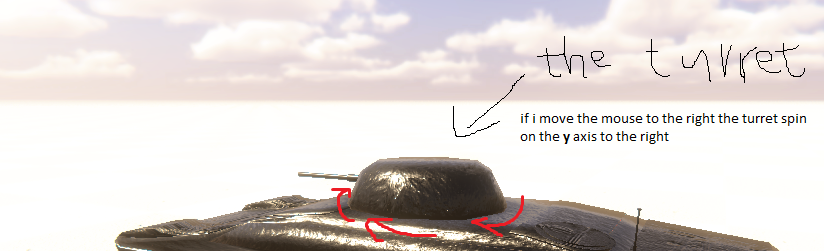 rotate object on its axis base on x mouse movement - Questions ...