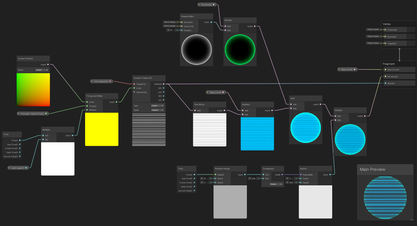 Shader not Behaving right in scene - Unity Engine - Unity Discussions