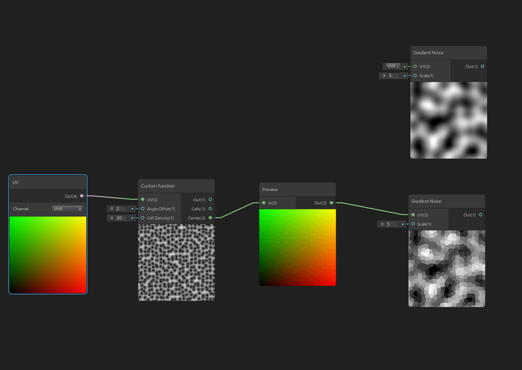 Mix voronoi with a texture - Unity Engine - Unity Discussions