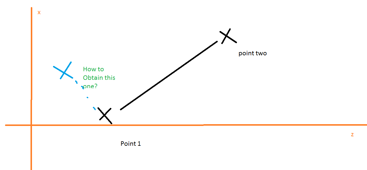 Obtaining a perpendicular point? - Questions & Answers - Unity Discussions