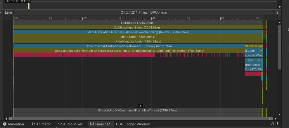 StringTableEditor.UndoRedoPerformed incredibly (very) slow ! - Unity Engine - Unity Discussions