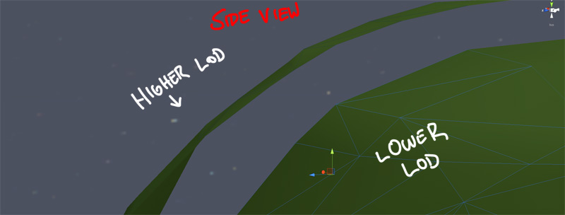 Octree-based voxel LOD - best way to calculate voxel volume at low LODs? - Unity Engine - Unity ...