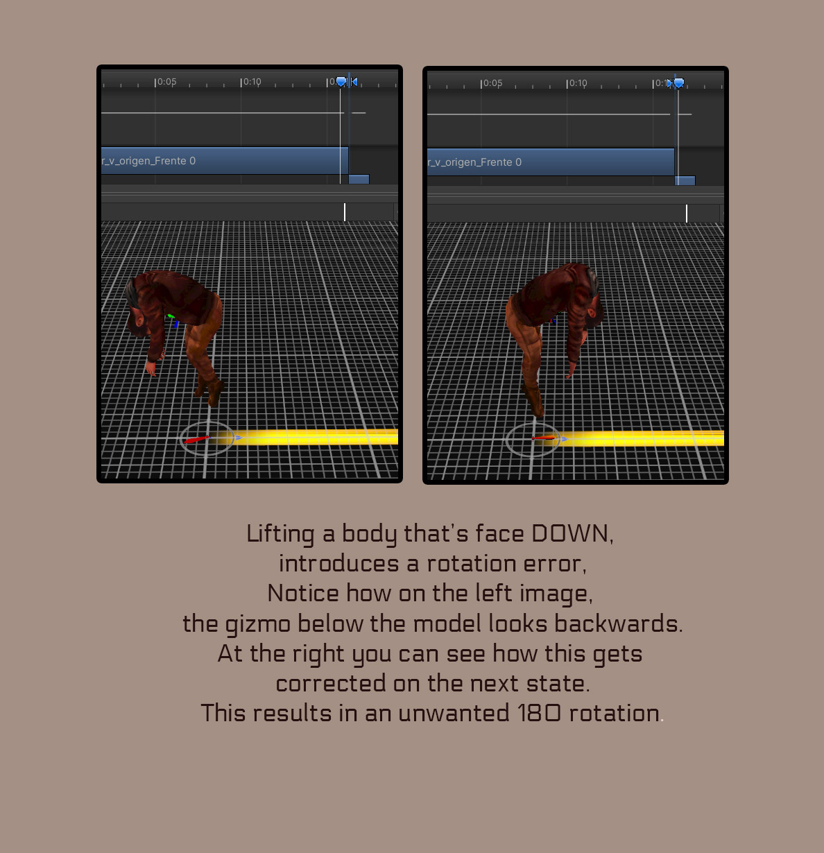 Root transform rotation problem - Unity Engine - Unity Discussions