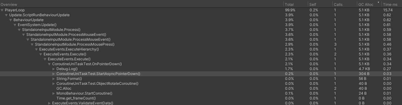 Help with UniTask - Unity Engine - Unity Discussions