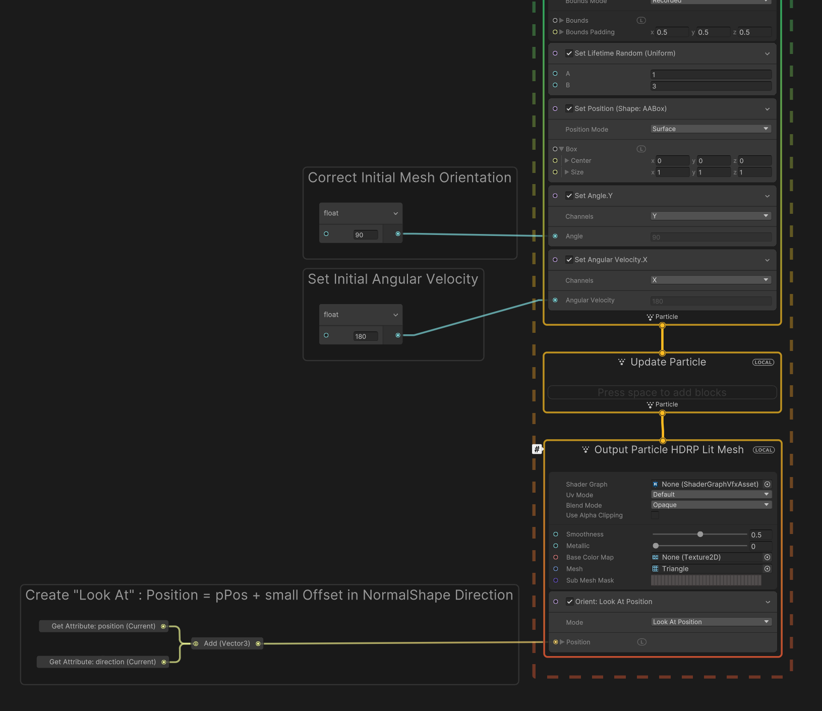 Rotate particles towards direction from shape - Unity Engine - Unity Discussions