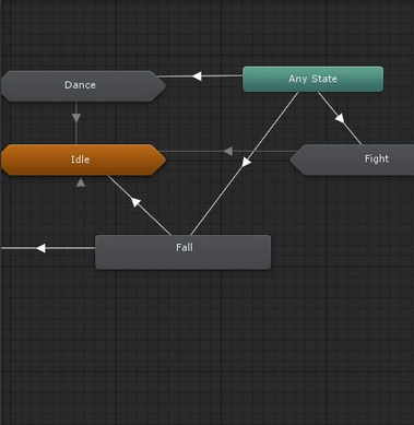 Editor Windows : Creating Interactable Images - Questions & Answers ...