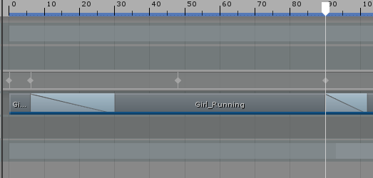 Weird Animation When Blending Timeline Clips In Runtime Unity Engine Unity Discussions