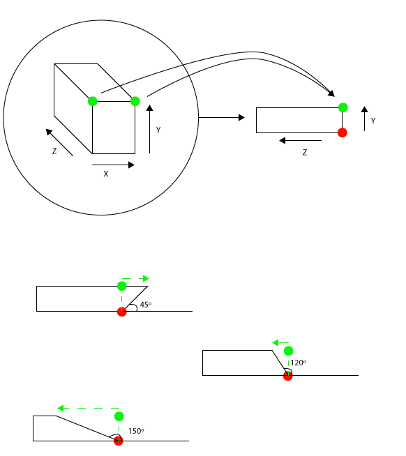 Editing Mesh Vertices And Trigonometry Closed Solved Unity Engine Unity Discussions