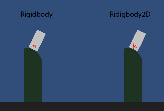 2D physics rotation bug - Unity Engine - Unity Discussions 2D physics rotation bug - Unity Engine - Unity Discussions