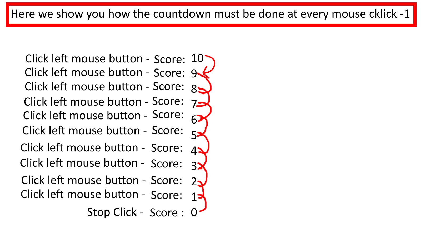 Countdown by pressing a button. - Questions & Answers - Unity Discussions