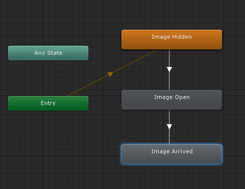Can't move UI game object with both Animator and script - Unity Engine ...
