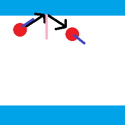 Unity Vector2 Reflect: Hướng Dẫn Chi Tiết và Các Ứng Dụng Trong Lập ...