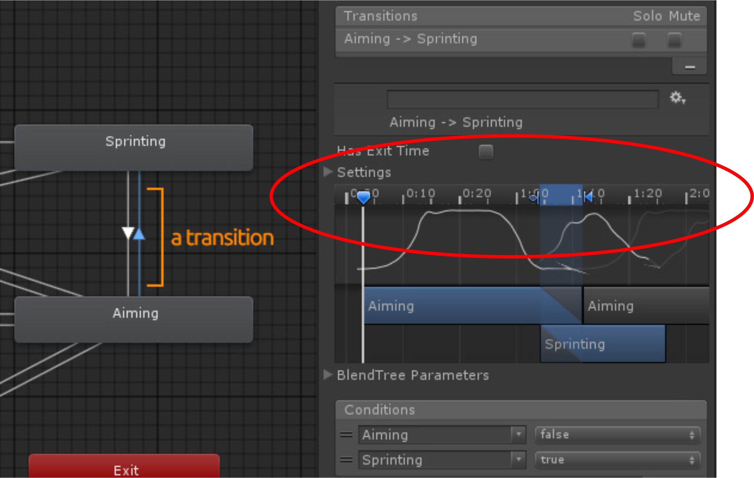 Time scale in the mecanim inspector - Unity Engine - Unity Discussions
