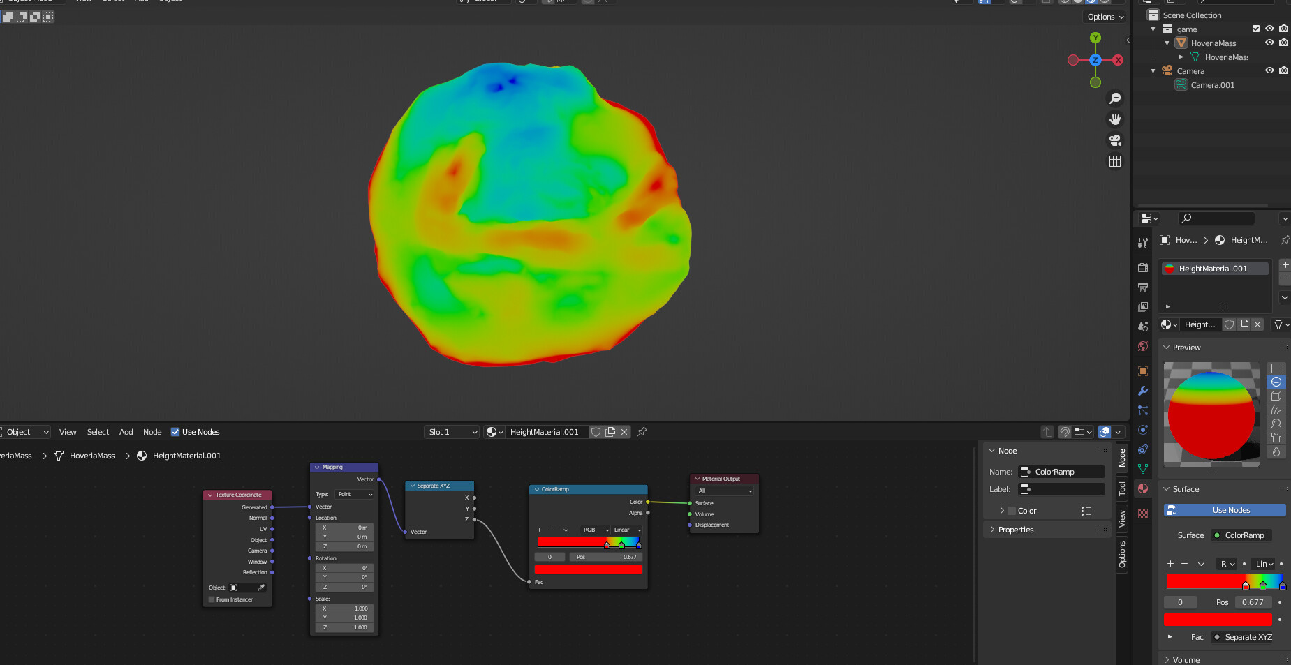 Project Blender 3d Mesh to RenderTexture? - Unity Engine - Unity Discussions