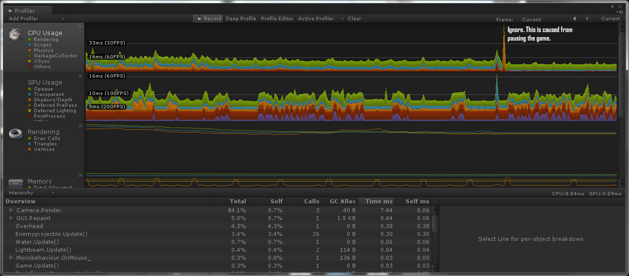 Disturbingly low framerate - Unity Engine - Unity Discussions