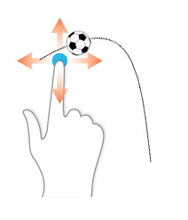 How to control an animation by touch position along a path? - Questions ...