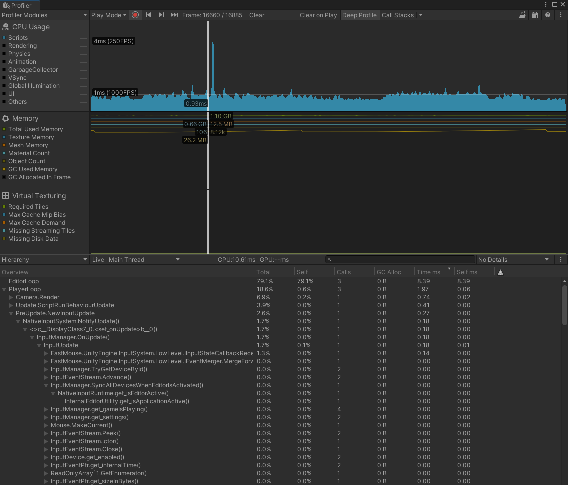 CPU Spikes every few seconds in InternalEditorUtility.get_isApplicationActive() - Questions ...