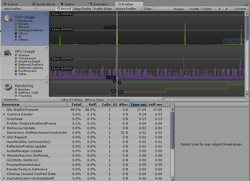 How To Decrease Gfx Waitforpresent 2d Questions And Answers Unity Discussions