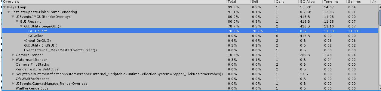 Problem With Garbage Collection Unity 2018 3 Unity Engine Unity Discussions