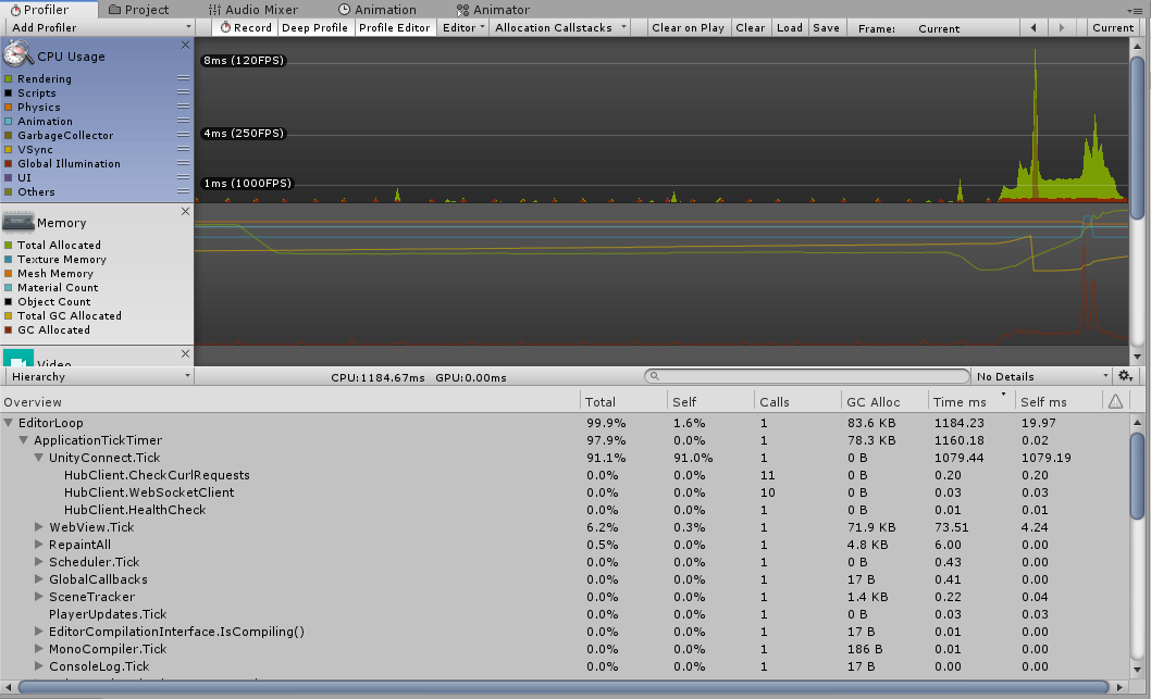 Weak performance - Unity Engine - Unity Discussions