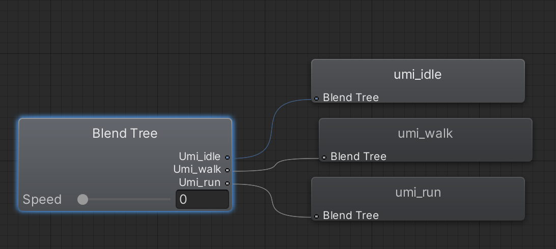 Blend Tree Issue: Holding sprint button allows for slow-motion sprint ...
