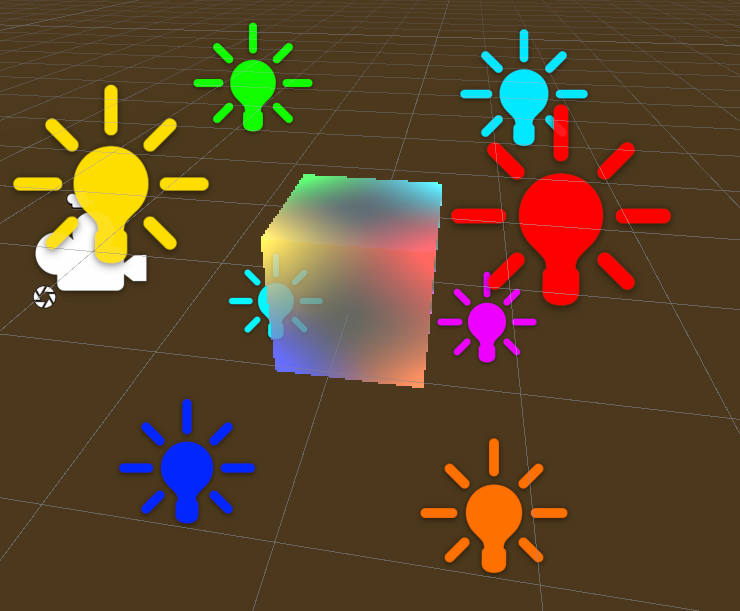 Forward+ rendering on 2022.2.7f1, culling broken? - Unity Engine - Unity Discussions