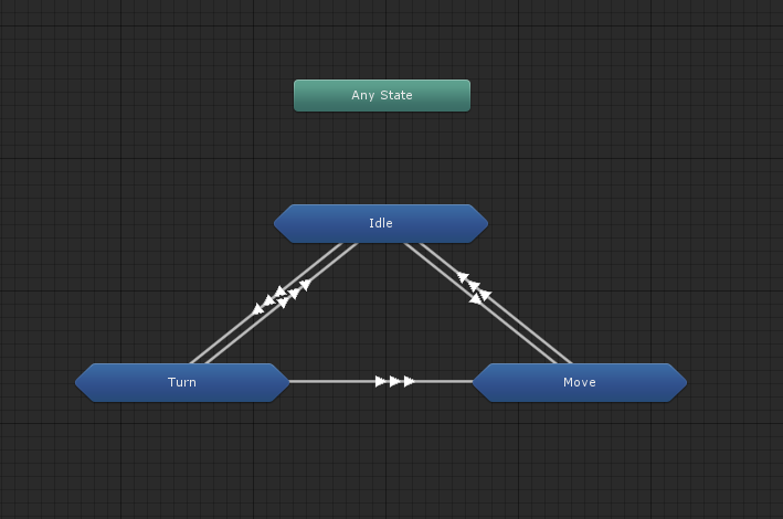 How can I determine when a MecAnim animation is done? - Questions & Answers - Unity Discussions