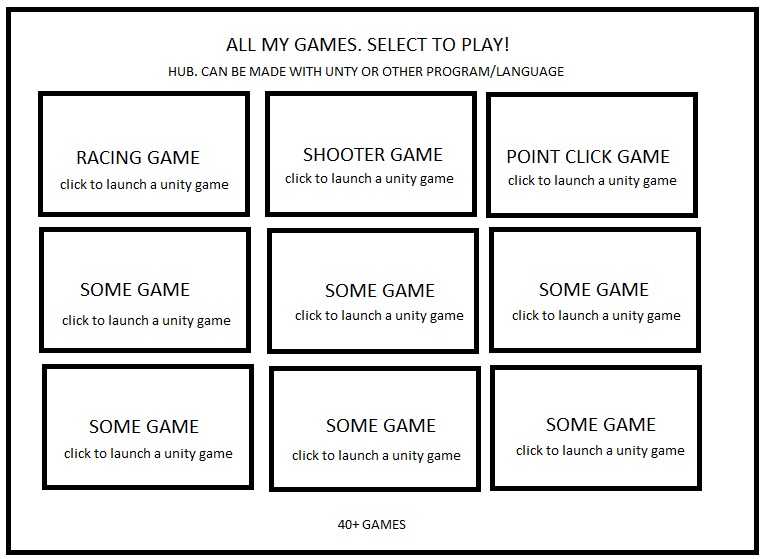 Load A Complete Unity Game Using Other Program Questions And Answers Unity Discussions