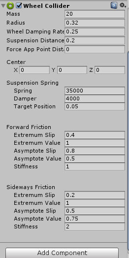 How to make a car drift with wheel colliders? - Unity Engine - Unity Discussions