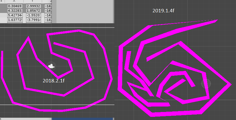 Line renderer's line appears twisted - Questions & Answers - Unity ... Line renderer's line appears twisted - Questions & Answers - Unity ...