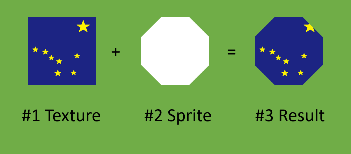 How To Make Random Polygons With Texture Unity Engine Unity Discussions