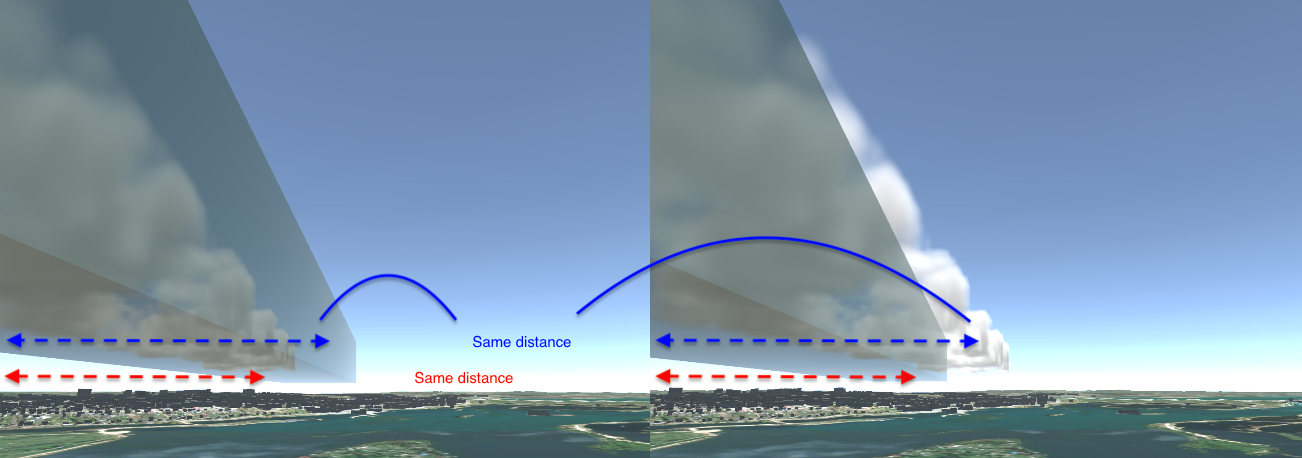 Problem With Shader In Multipass Vr How Can I Fix The Shader To Position Correctly For Both