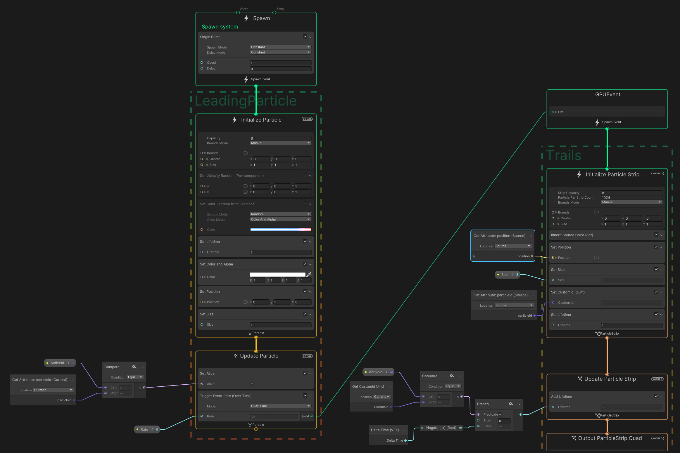 How to set an attribute on an entire strip when head particle dies - #7 by fleity - Unity Engine ...