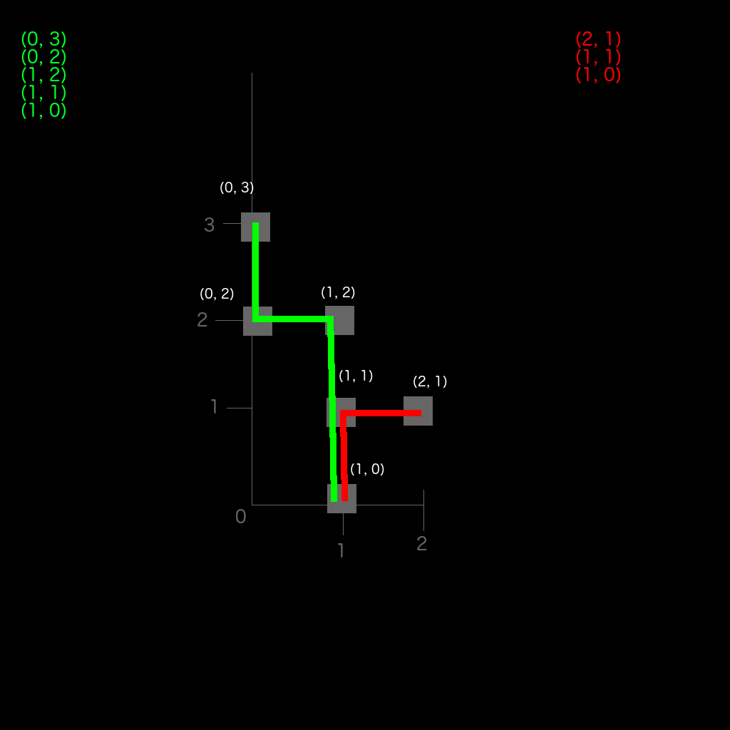 Math easing problem - Unity Engine - Unity Discussions