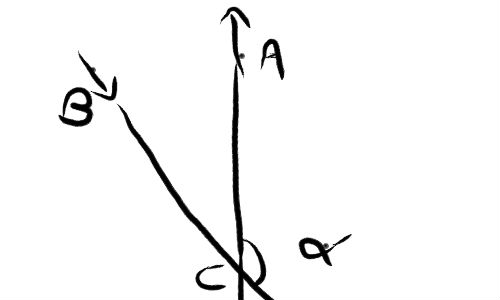 Angle between 2 vectors - Unity Engine - Unity Discussions