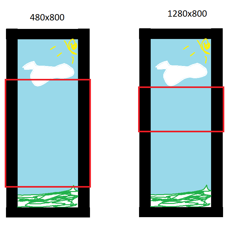 Fixed Camera Width Unity Engine Unity Discussions 