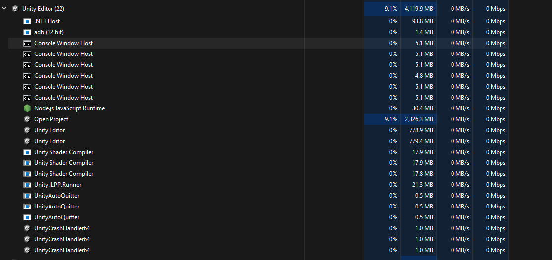 Unity 2022.3.2 and above - massive performance regression in editor - Unity Engine - Unity ...