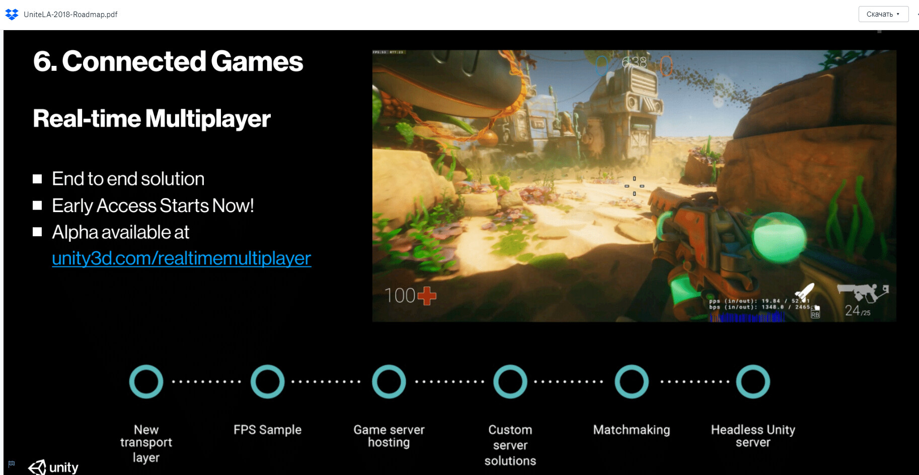 how many players can one server machine handle - Learn Content - Unity Discussions