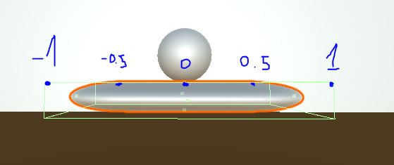 Unity3d Arkanoid platform collision problem - Questions & Answers - Unity Discussions