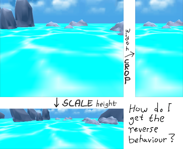 Scale Viewport Game By Width Instead Of Height Questions And Answers Unity Discussions