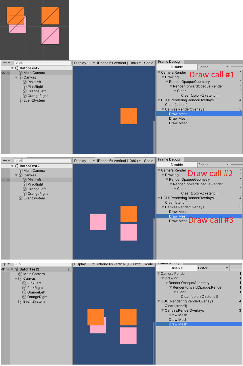 Non Overlapping Ui Sprites Break Batching Unity Engine Unity Discussions