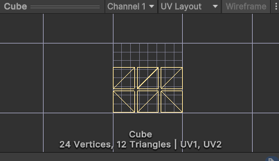 Applying a texture to all 6 faces of a cube - Unity Engine - Unity Discussions