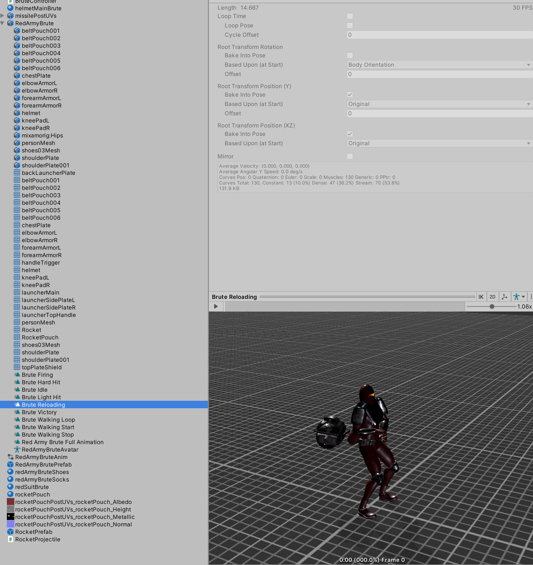 Object children of rig has weird transforms - Unity Engine - Unity Discussions