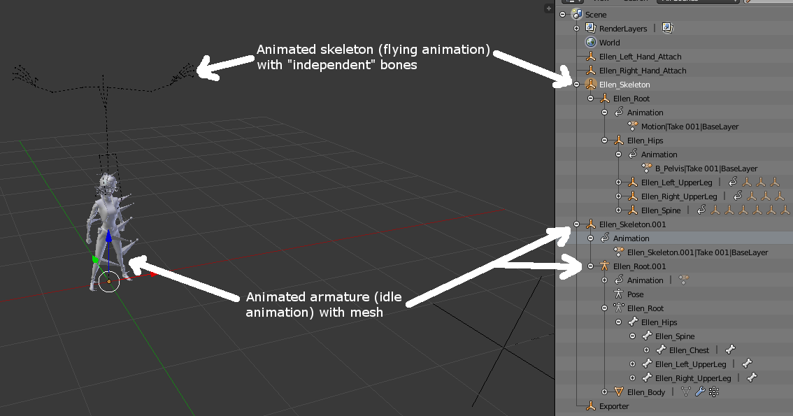 Retarget animation (no armature => armature) - Questions & Answers - Unity Discussions