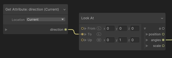 Rotate particles towards direction from shape - Unity Engine - Unity Discussions