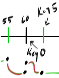 Walk cycle loop stutters with root motion :( - Unity Engine - Unity ...